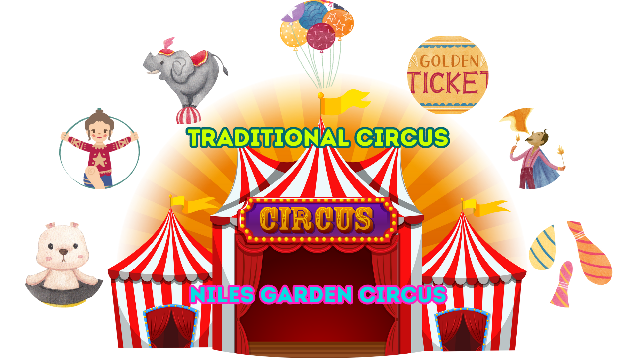 Niles Garden Circus: A Whimsical Wonderland of Performance - Sparking Views
